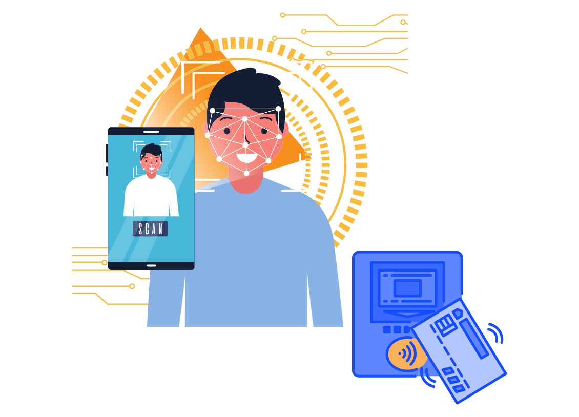 Biometrics & RFID Solutions